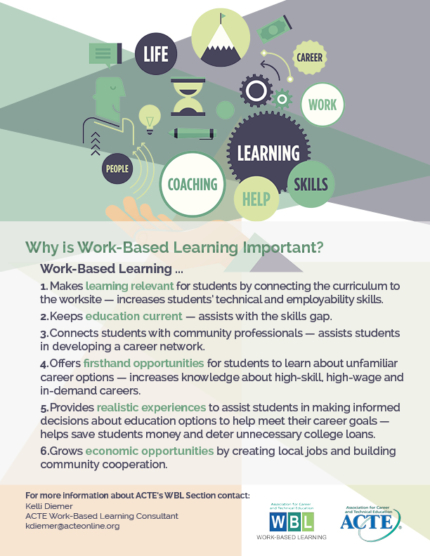 Work-Based Learning Division - ACTE