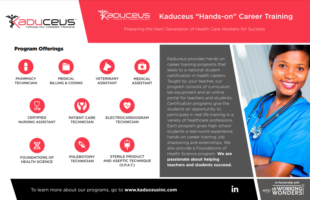 CTE Working Wonders - ACTE