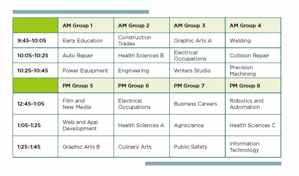 Instructional Rounds | Engaging PD | Techniques | ACTE