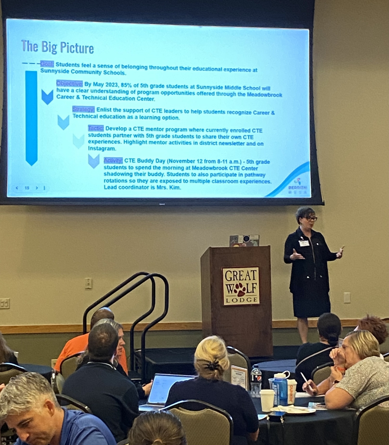 Professional Development - ACTE