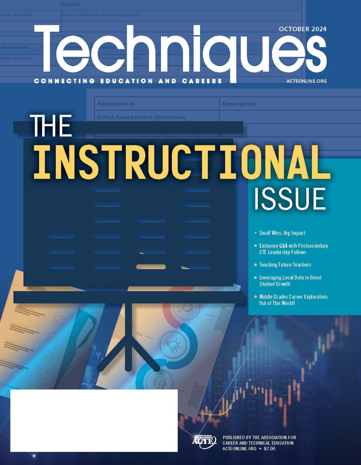 CTE Year in Review: 2024–25 | Techniques | ACTE Online